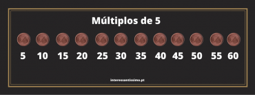 Quais são os Múltiplos de 5 | Matemática Simplificada